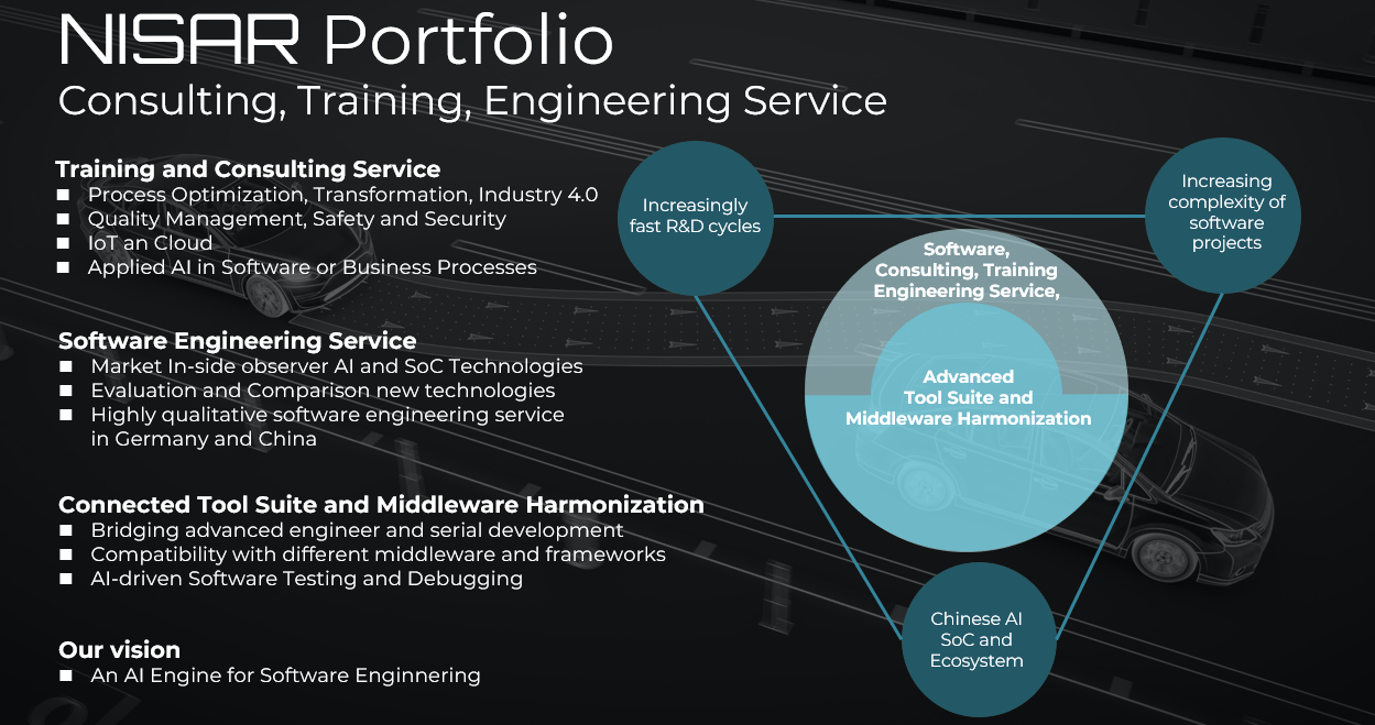 NISAR Services – NISAR