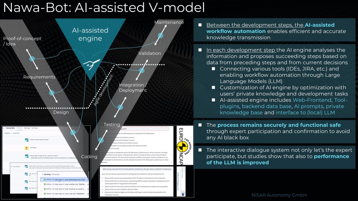 NISAR – Increase efficiency in your processes through AI and Connectivity